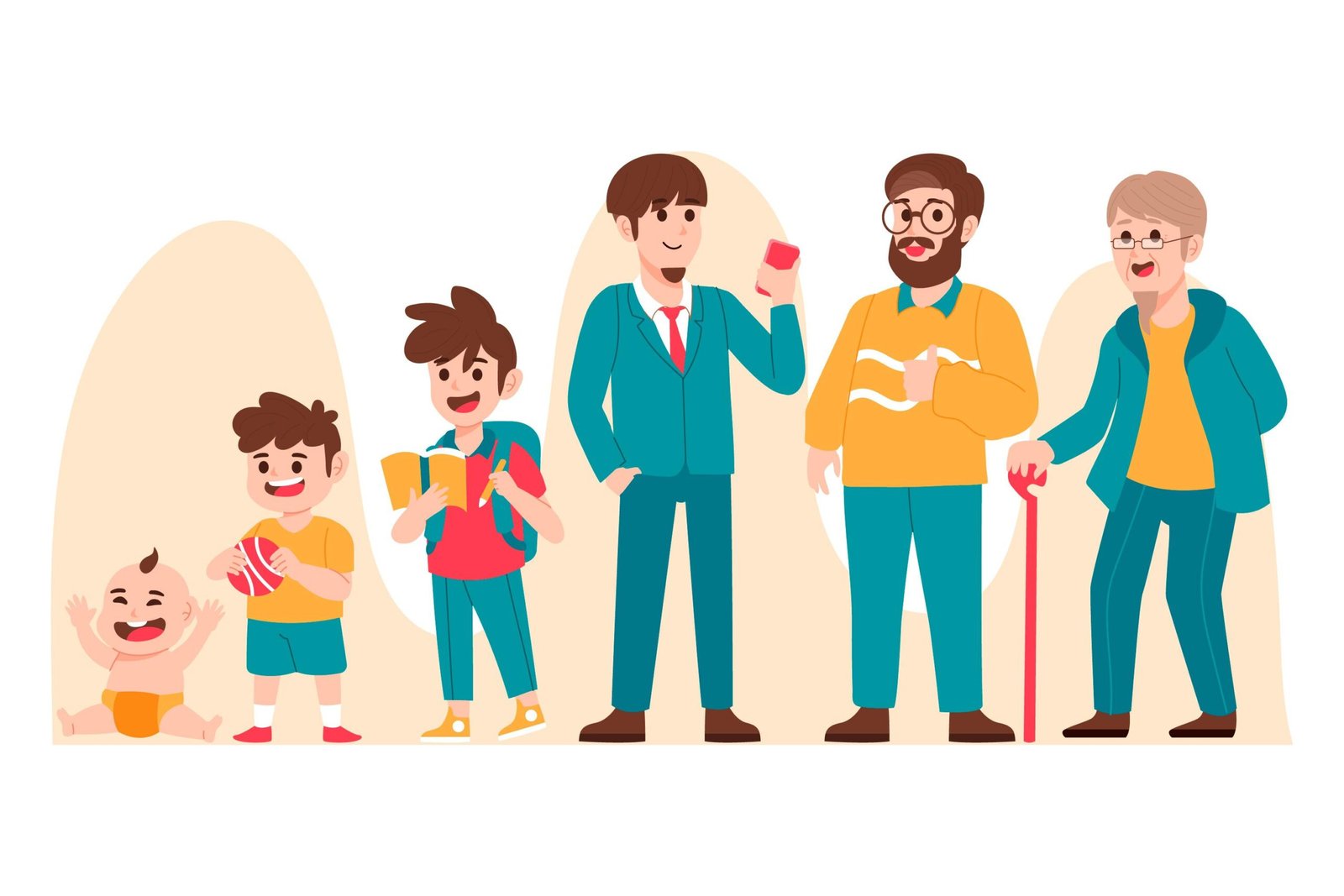 2024-1954: WHAT IS MY AGE IN 2024? — iDoFind